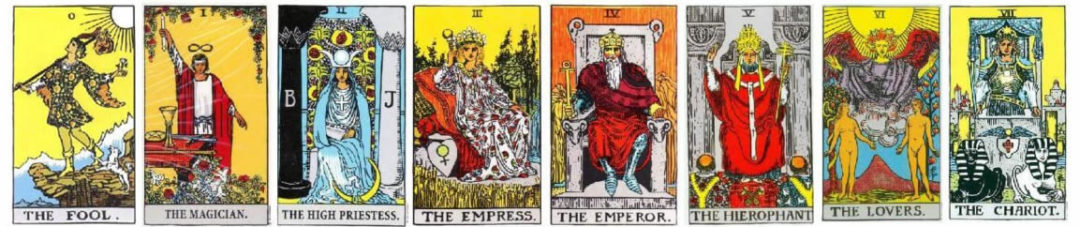 Behold the Archetypes - Behold Arcana